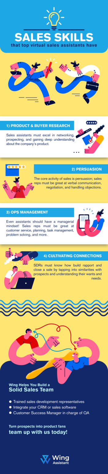 11 Must-Have Skills for Any Virtual Sales Assistant