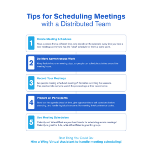 Scheduling Meetings across Time Zones? Read Our Best Tips!