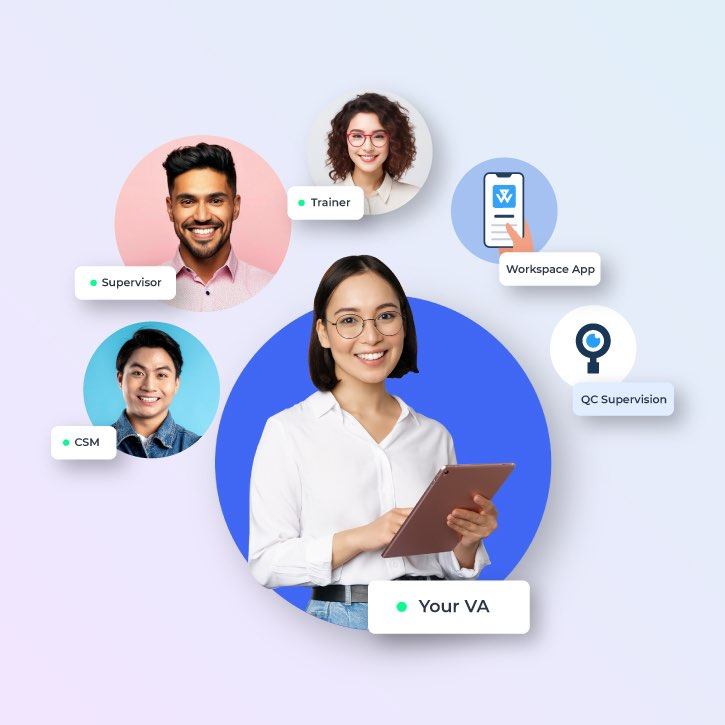 Dedicated Executive Assistants for Founders and C-Suite Execs - Wing ...